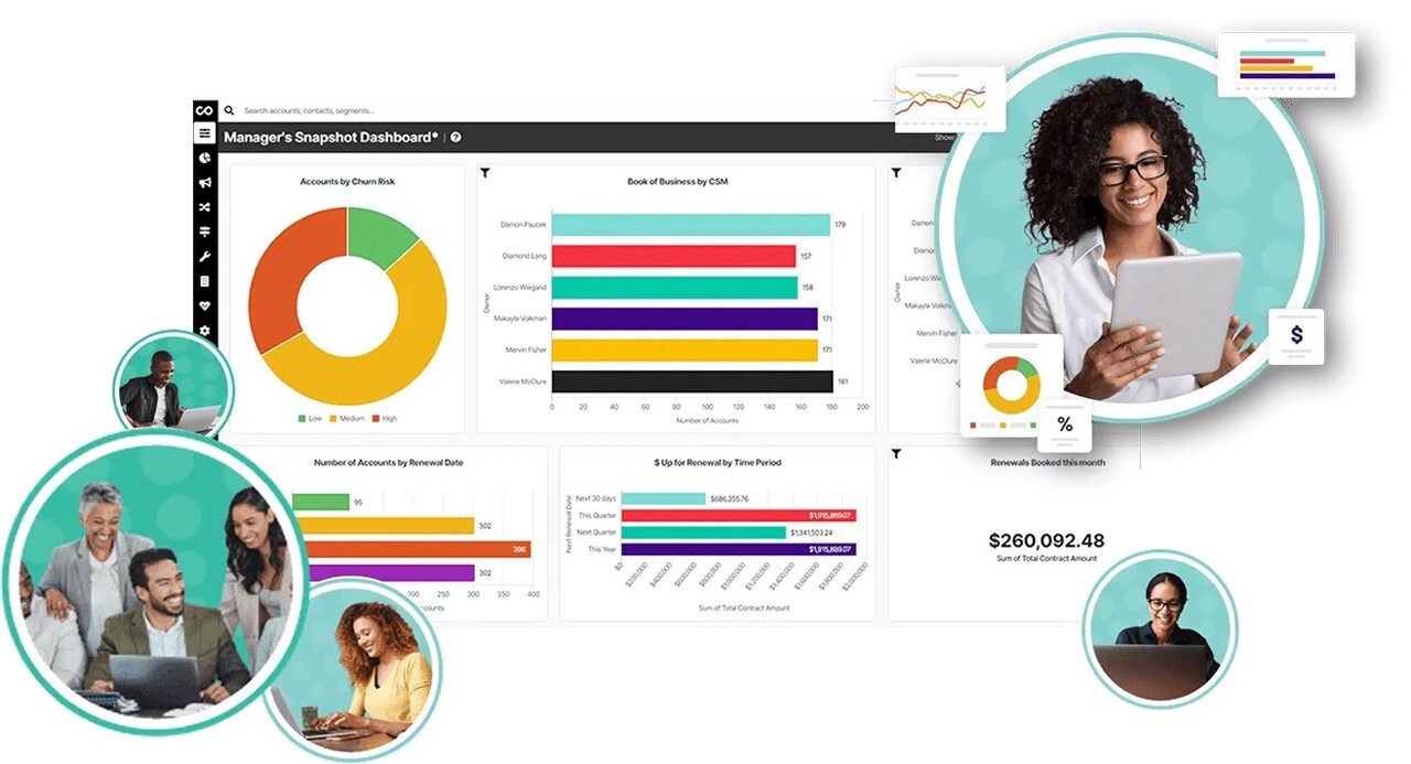 Evaluating Client Onboarding Software? Explore The Top 12 Solutions